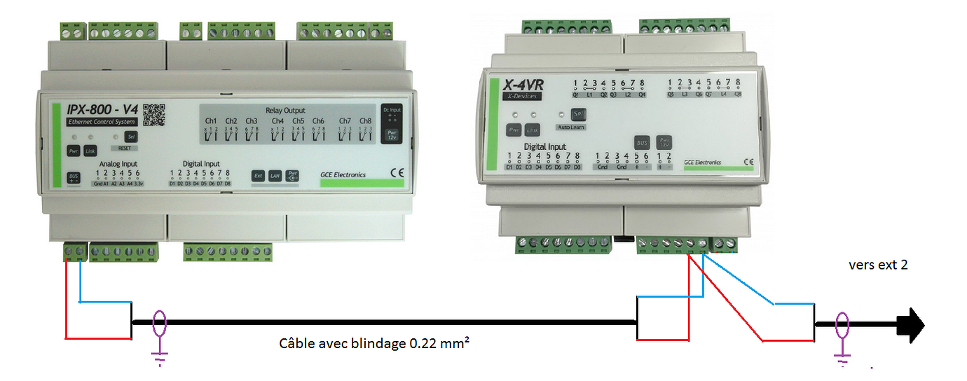 V4 et extensions comment ca marche - Tutoriels - GCE Electronics ...