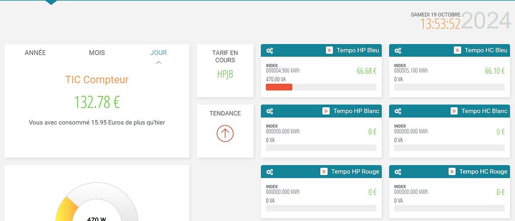 Configuration tarification Eco-Devices RT2 - Eco-Devices - Téléinfo - GCE Electronics