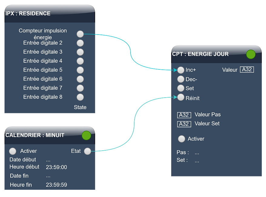 📐 DRAW.IO : Logiciel gratuit pour schémas et diagrammes interactifs ...