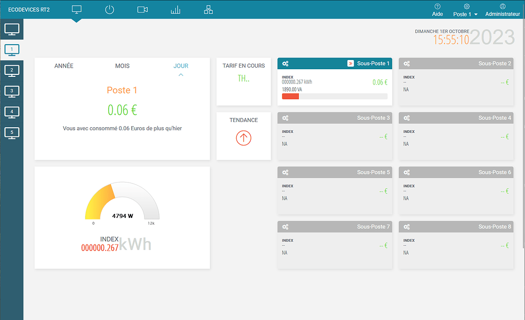 Puissance téléinfo incorrecte sur le dashboard - Eco-Devices - Téléinfo - GCE Electronics ...