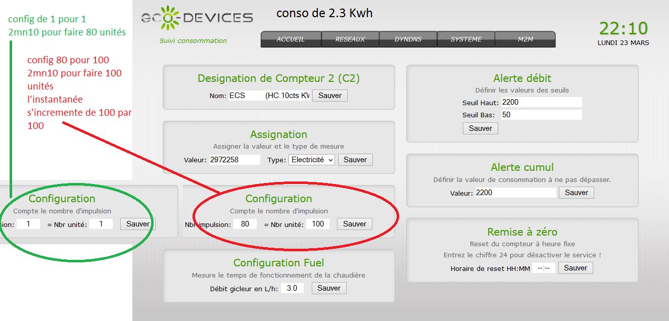 Réglage paramètre nombre d'impulsion compteur triphasé - Eco-Devices ...