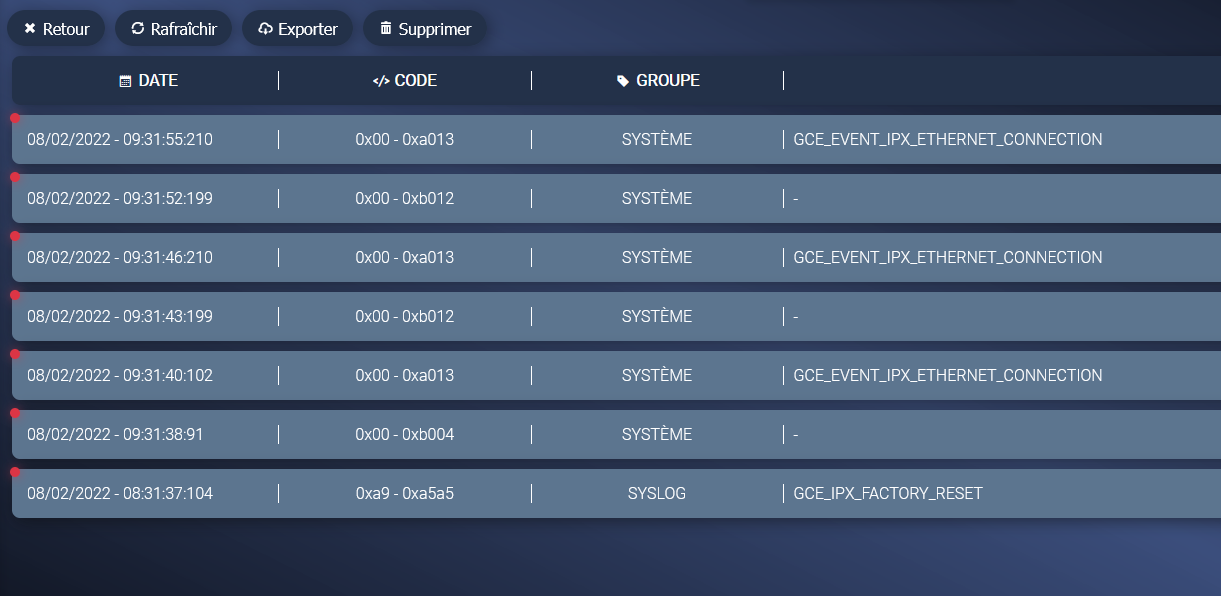 🌡 Collection de Widgets analogiques (CANVAS-GAUGES) - Tutoriels - GCE ...